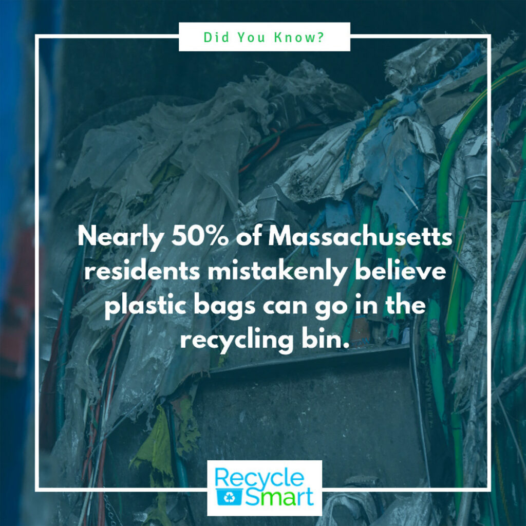 Recycling Partnerships in MA | Promote Better Recycling | Recycle Smart MA