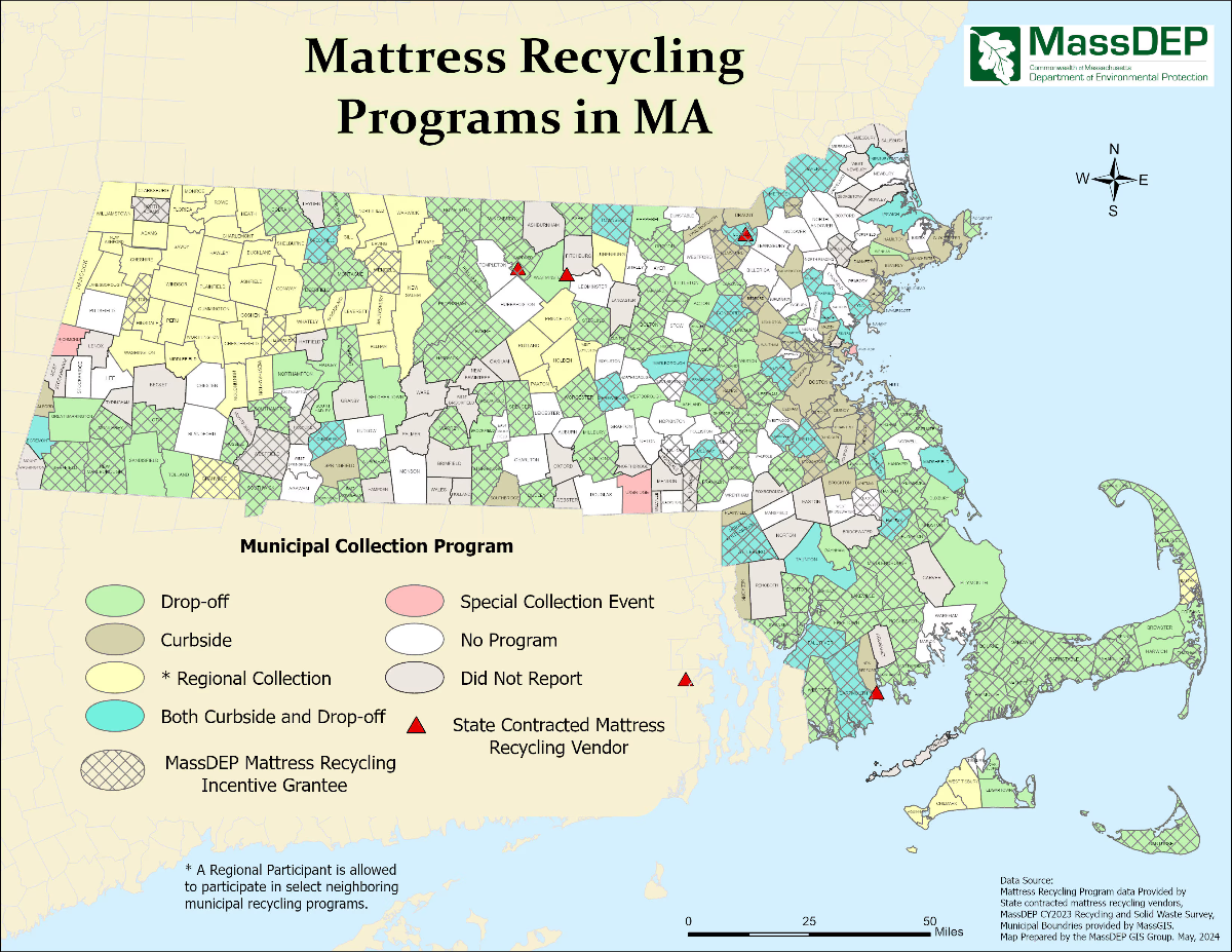 Waste Ban Progress Report📈 | Recycle Smart